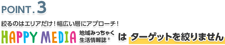 HAPPY MEDIA GUIDE フリーマガジンへの広告出稿見積もりサービス